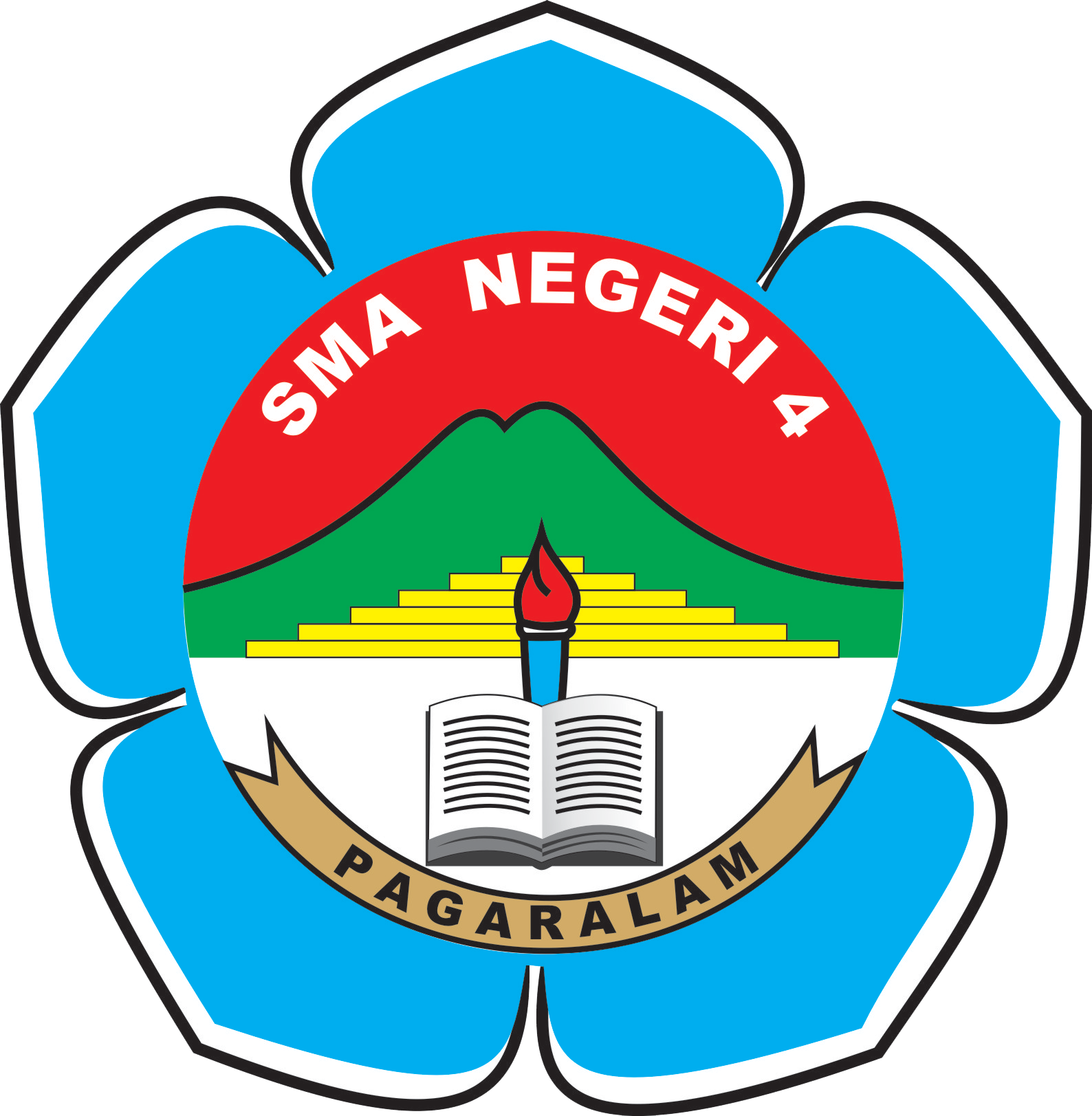 SMA NEGERI 4 PAGARALAM
